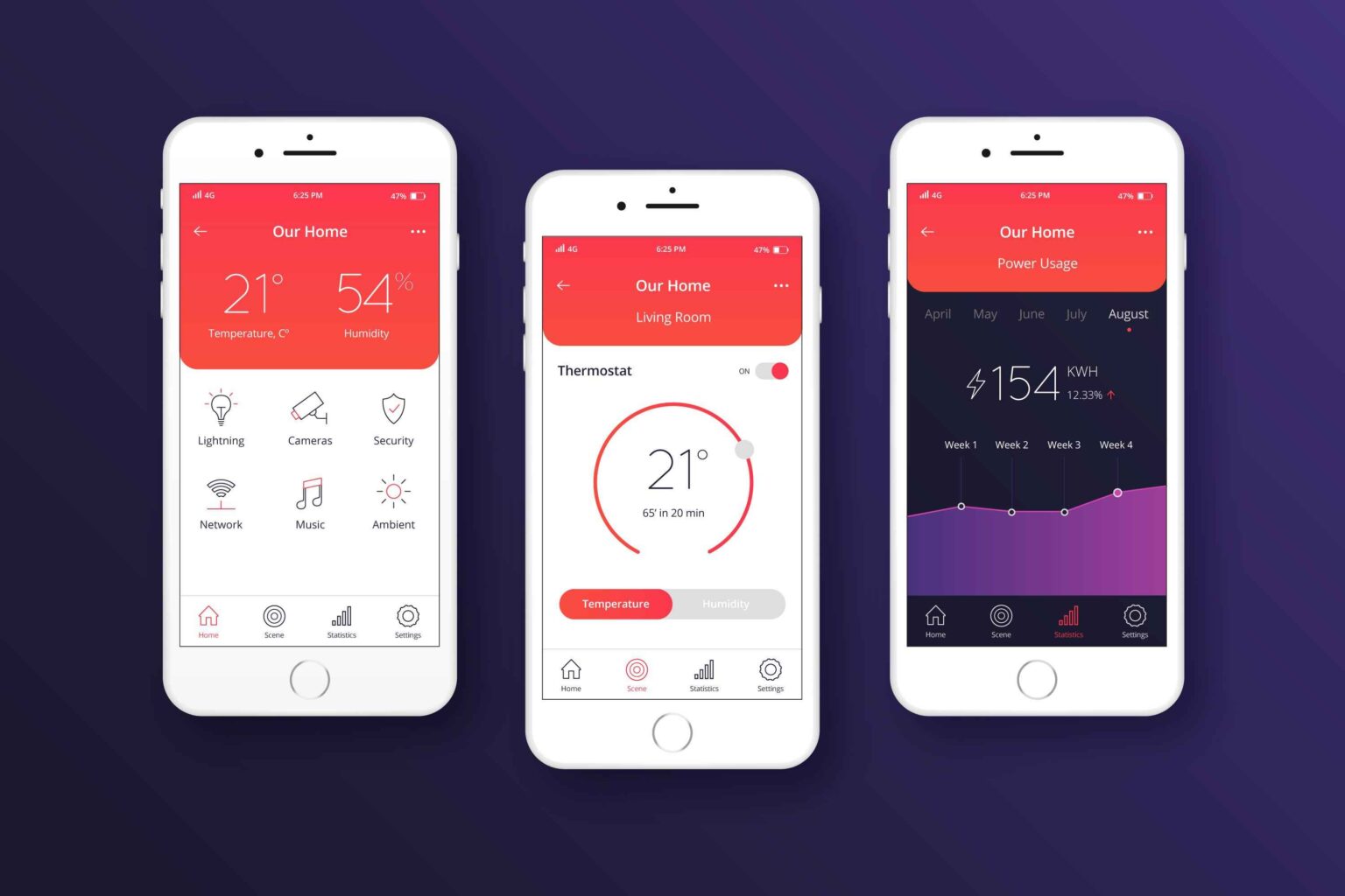 10 Best Practices for Android UI Design | IT Chimes